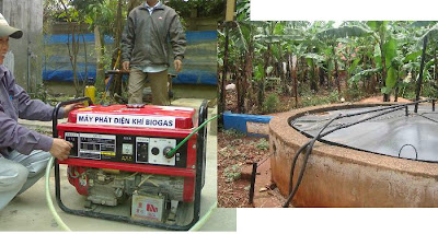 Generate Electricity from biogas | Household kitchen waste - Biogas ...