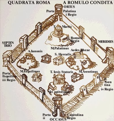 Kultura Antičkog Rima