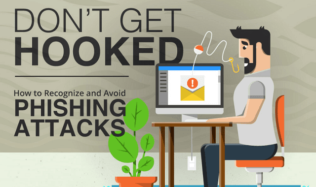 How to Recognize Phishing Attacks #Infographic - Visualistan