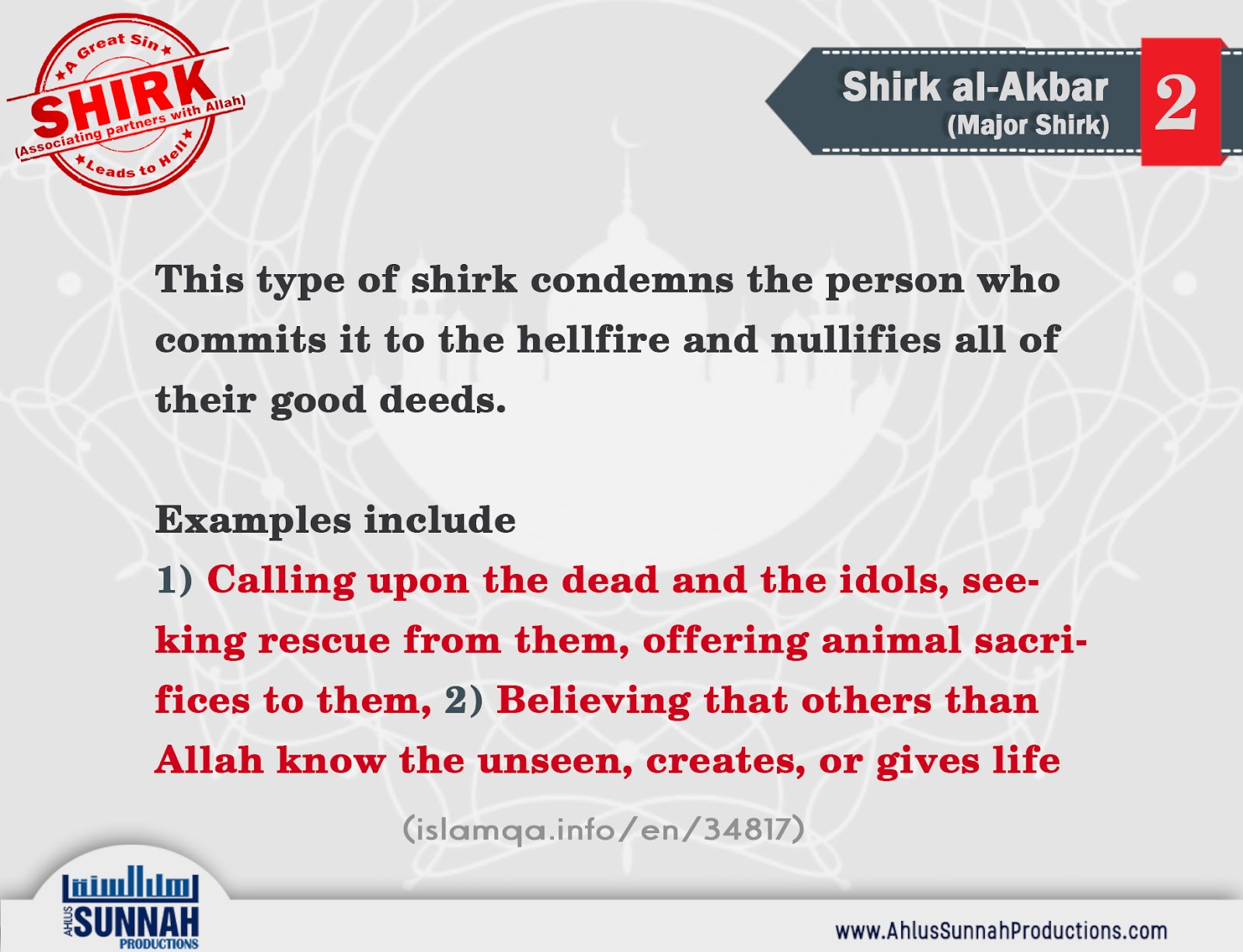 Shirk Explanation
