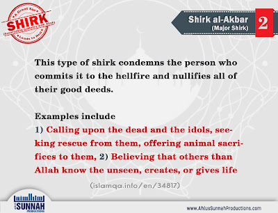 Shirk Explanation