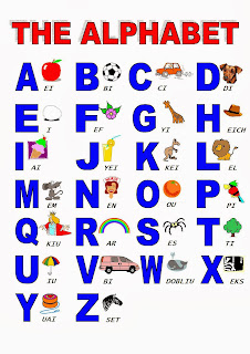 Angoltanár Hódmezővásárhely: Az ABC gyakorlása