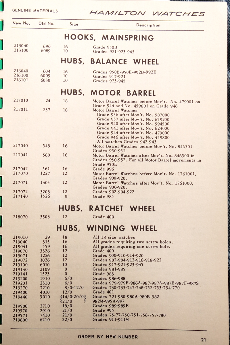 Vintage Hamilton Watch Restoration: Vintage Hamilton Parts Catalog