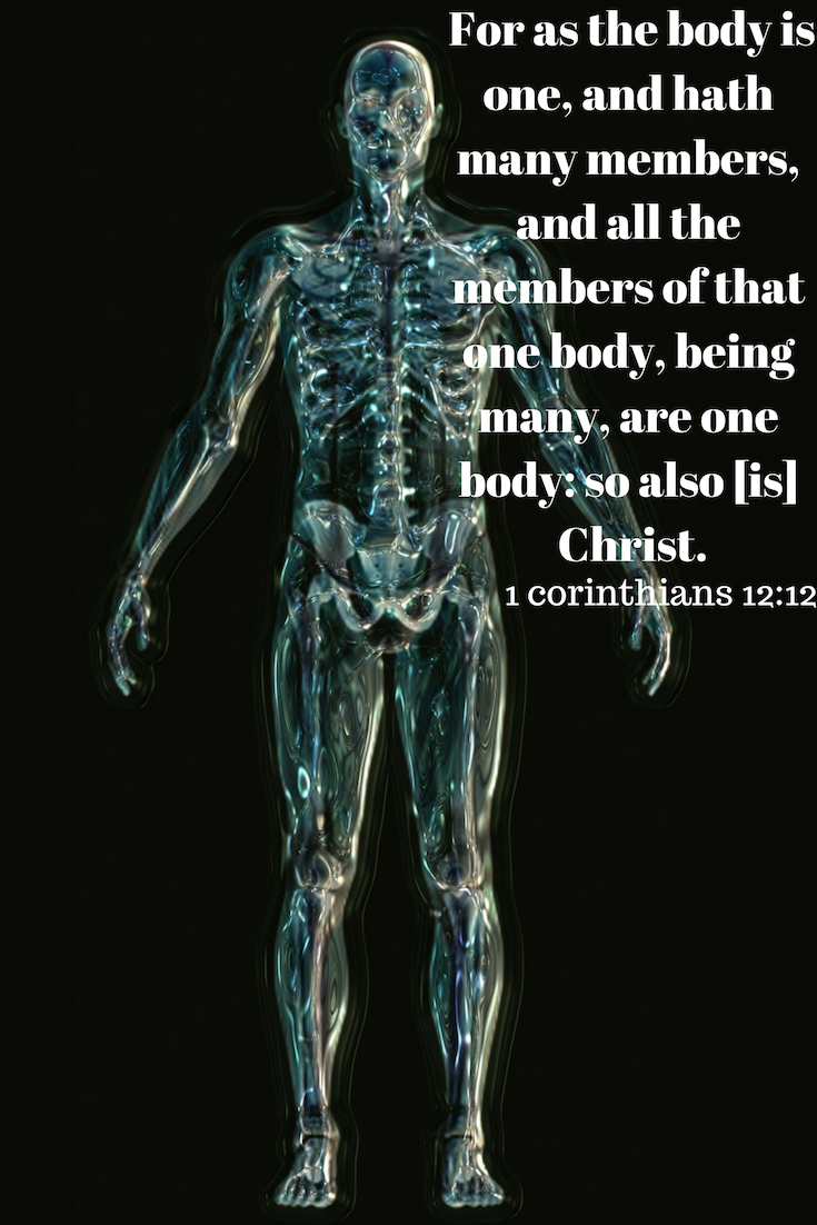 Be a Christian: The Church as God's Instrument