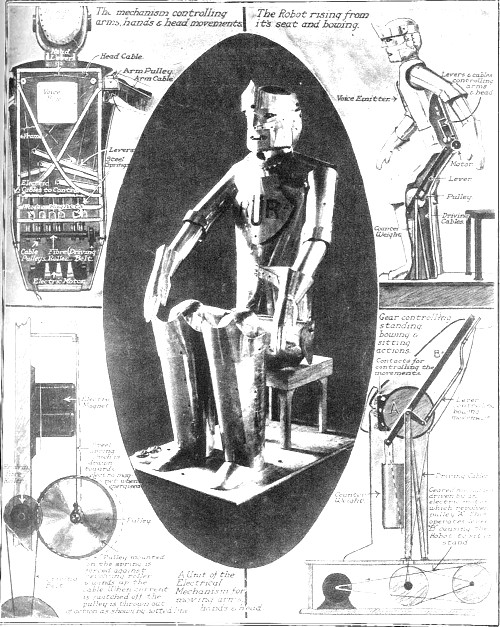 Art Now and Then: Josef Capek