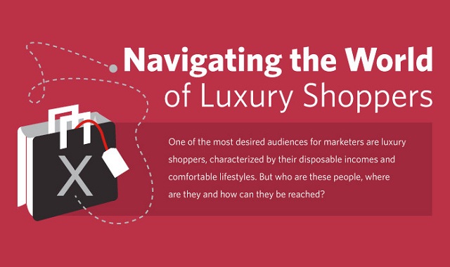 Navigating The World Of Luxury Shoppers #infographic - Visualistan
