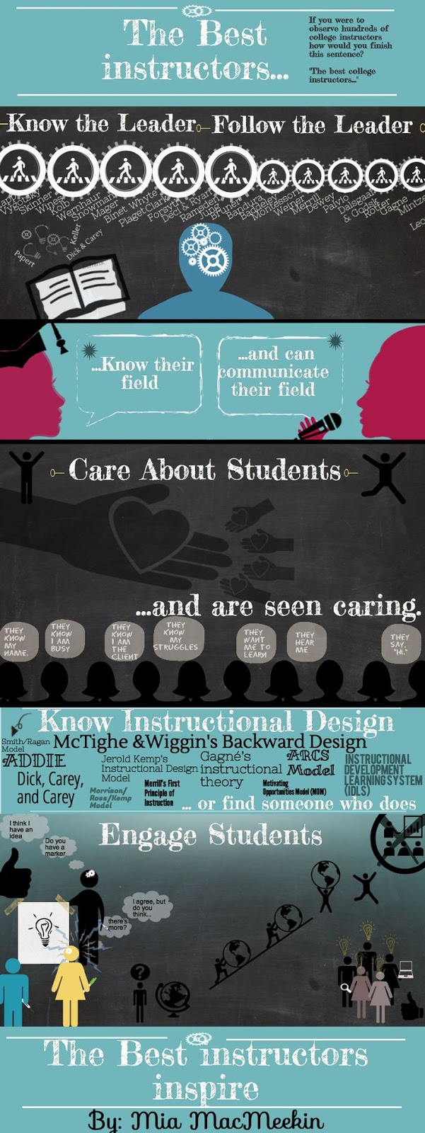 e-learning unp - wood scribd indo