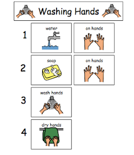 Teaching Strategy 4: Schedules - Autism Children