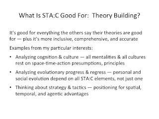Materials for Two Theories: TIMN and STA:C: 2016