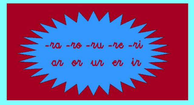 APRENDER ES DIVERTIDO 1º Y 2º: La letra r (sonido suave).