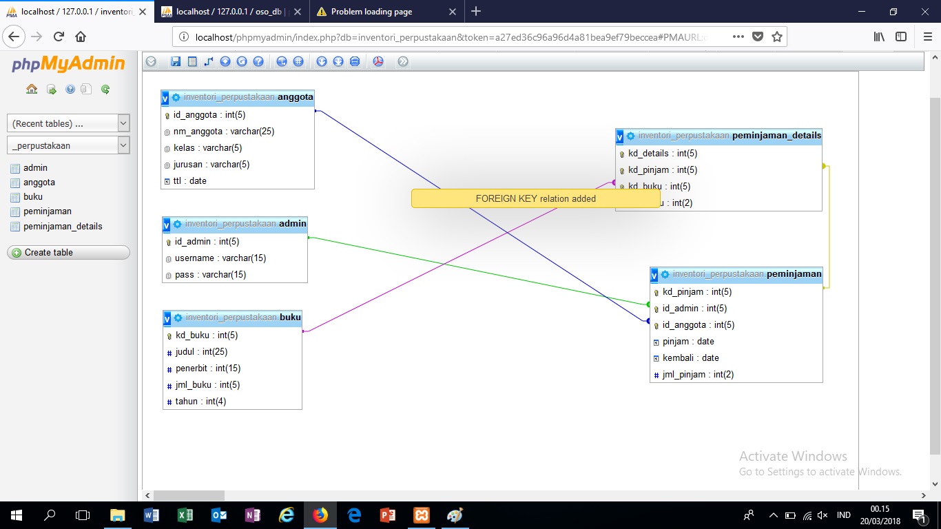 BUKA CATATAN SAYA: Rancangan Database inventory perpustakaan dengan MySQL