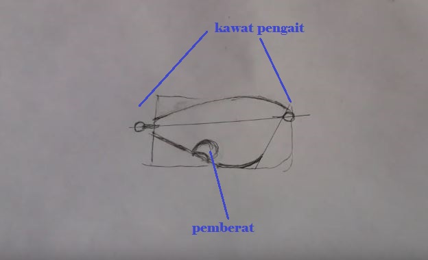 Cara Mudah Membuat Jump Frog (Tiruan Kodok) Dari Kayu JejakSemut