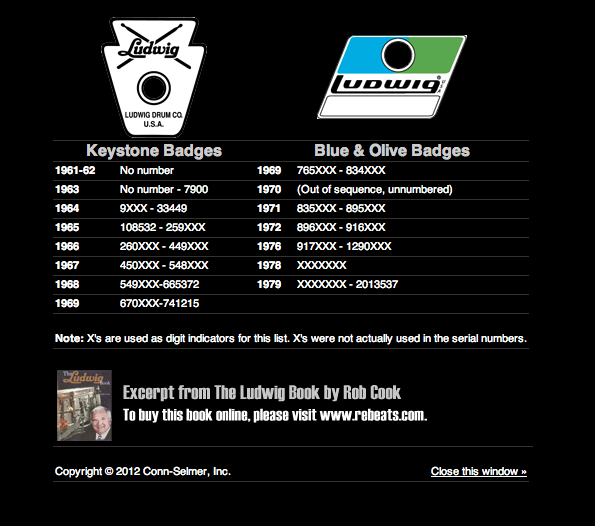 The Kramford Look: Ludwig snare drums