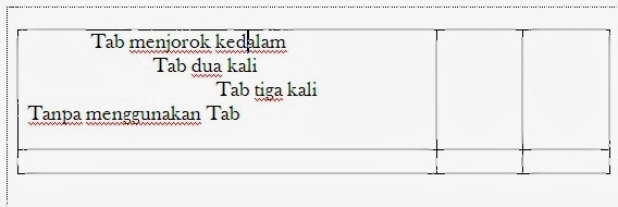 Penggunaan Tab Di Dalam Tabel Microsoft Word 2007 | Microsoft Word Tutorial