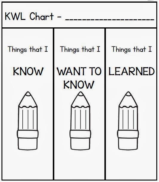 Foldables Templates Printable