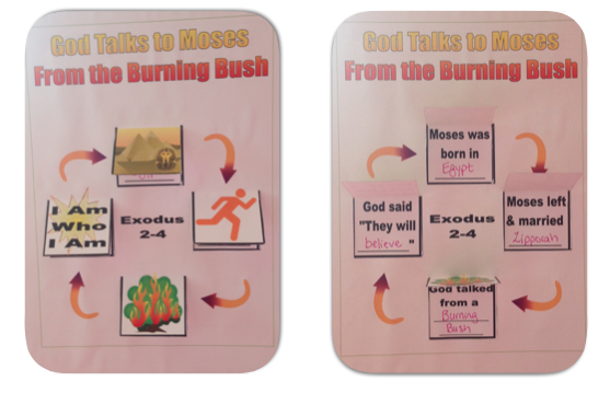 Tabernacle of Praise Children's Church: God calls Moses