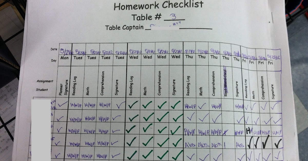 Homework Checklist For High School Student