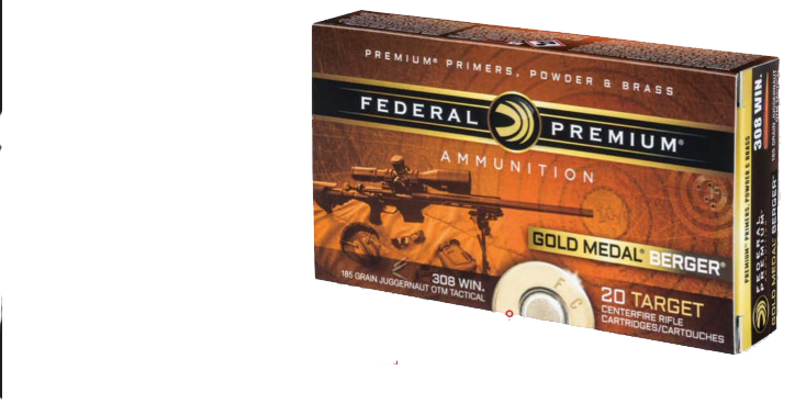 10 Best Long-Range Calibers of All Time