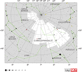To the Land of Dreams: Camelopardalis