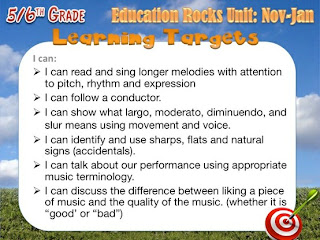 Learning Targets: Learning Targets Images & Examples