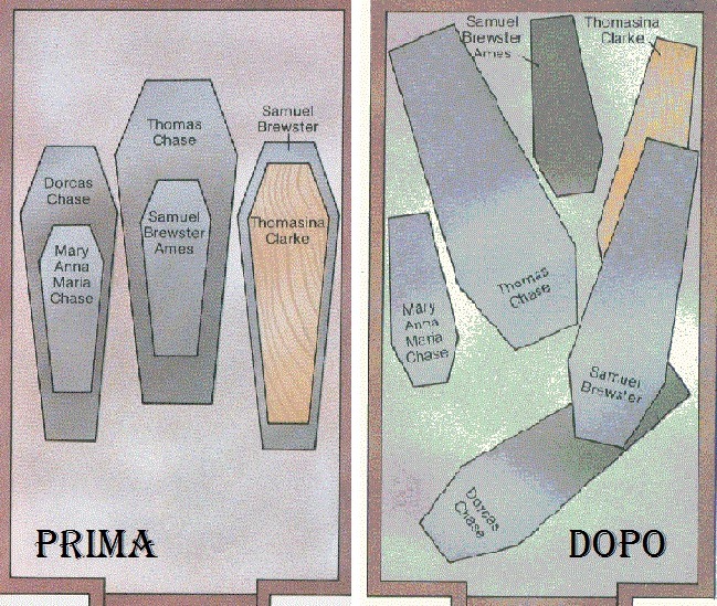 Chase Vault | Mondo Tempo Reale