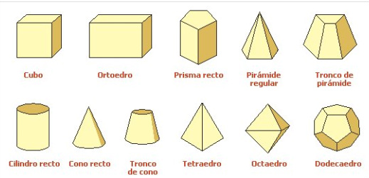 Maestro Juan Antonio: Poliedros.