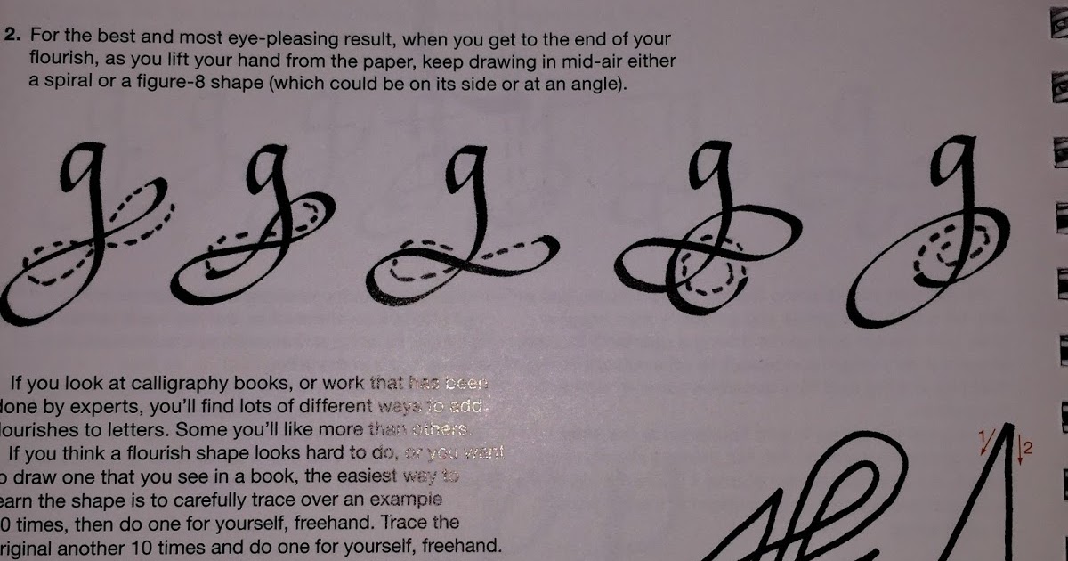 Robison Quarter 2 Independent Reading: Practicing Calligraphy Flourishes