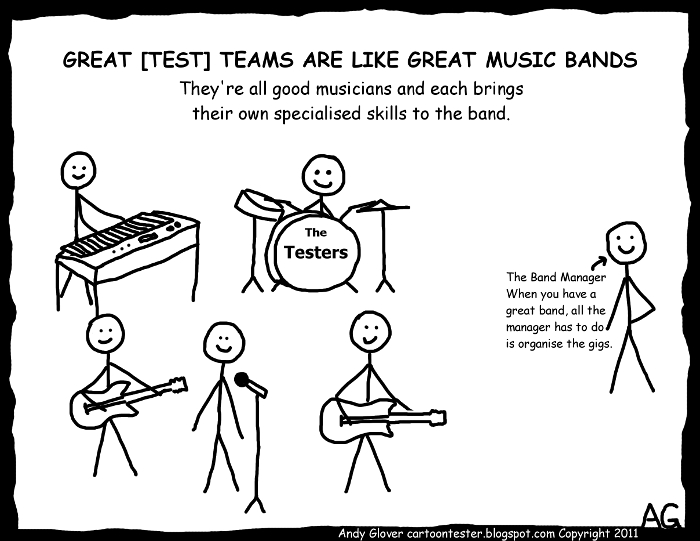 Software Testing Comic