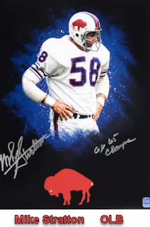 Pro Football Journal: The Top Outside Linebackers of All-Time