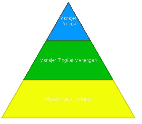 Manajer ~ yusup-doank-2
