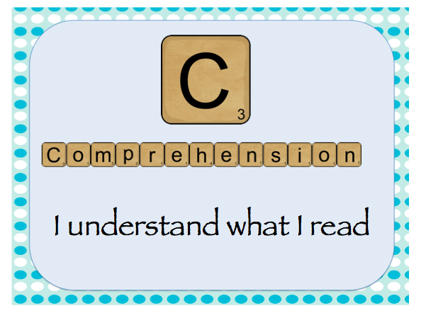 Cafe Reading Strategy Posters