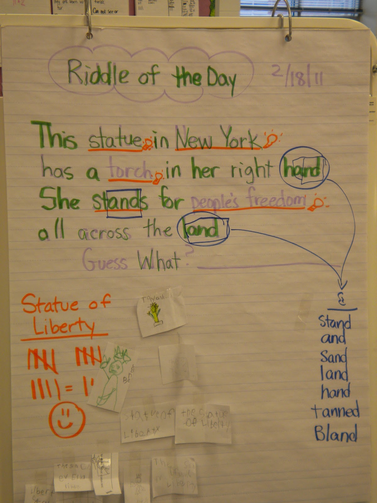 Morning Message-Riddles - Mrs. Wills Kindergarten