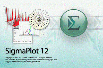 Sigmaplot versiones 11 y 12