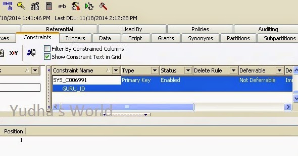 [ORACLE] ORA-00001: unique constraint ~ Yudha's World