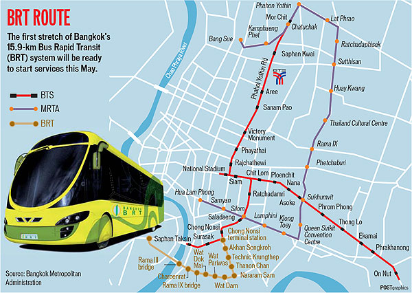 鬼嫁料理手帳: 曼谷交通全面睇 - BTS/ Mrt/ BRT/ Airport Link 路線和手機 App/ Grab Taxi 和 Uber