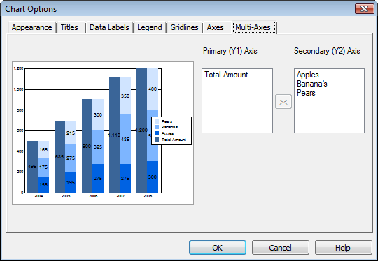Crystal Reports: Column Chart Combined With Stacked Column Chart