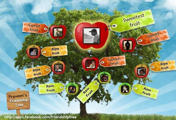 Kids Theme Project: FRIENDSHIP TREE