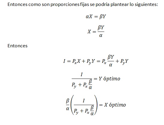 Simple, Franca y Cínica Economía: Resolviendo problemas de Maximización ...
