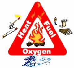 Mengenal Alat Pemadam Kebakaran dan Penanggulangannya - CV.JAYA ABADI ...