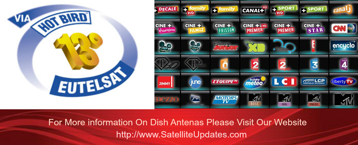 BIss key Updates from Hotbird | Satellites Updates