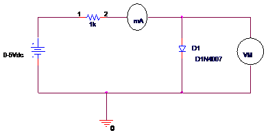 Tech Lab: Experiment 3: V-I Characteristics of Silicon Semiconductor Diode
