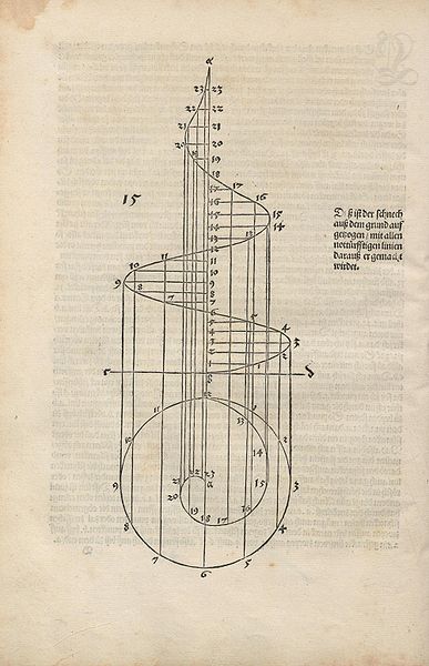 Totum Revolutum: Durero: el mayor artista alemán del Renacimiento.