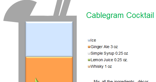 InFood: Cablegram Cocktail