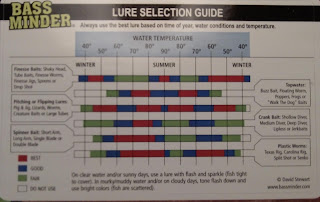 ALTex Fishing Net: Product Review - Bass Minder