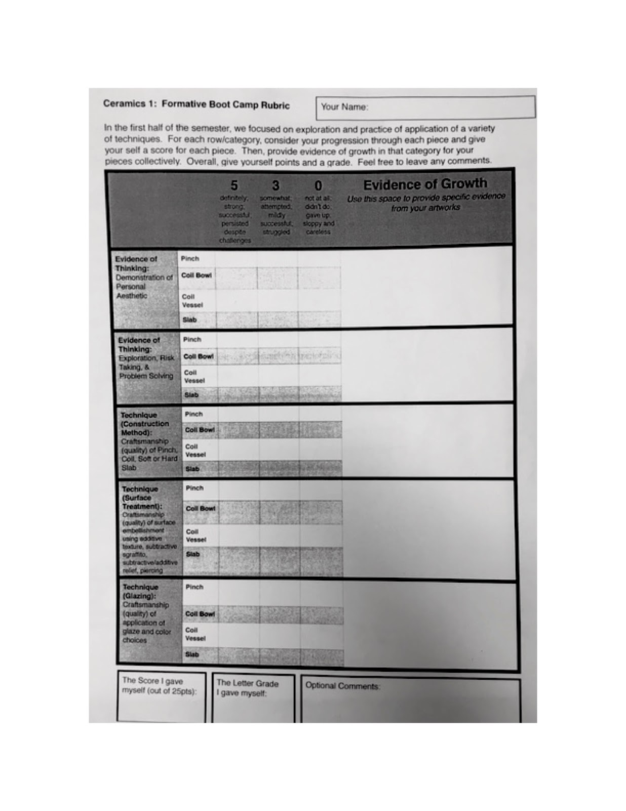 Slab Pot Rubric