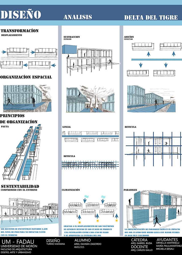 Diseño + arquitectura: Ariel Zagordo - Estructura formal