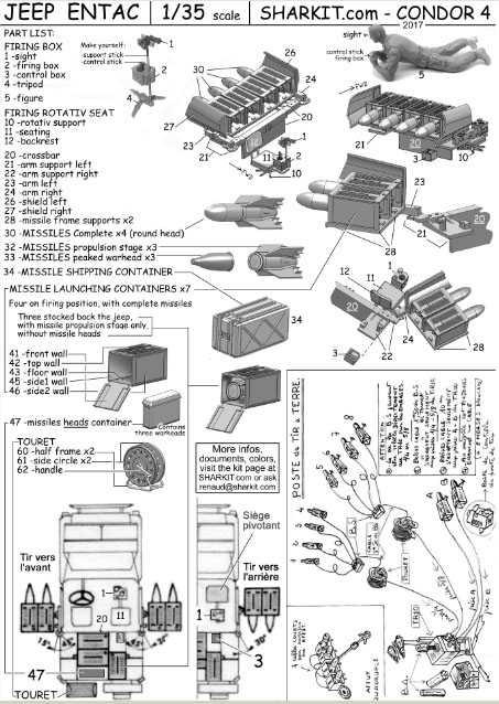 Renax Sharkit 1/72 Resin kits: Jeep ENTAC missiles, 1/35. Resin conversion.