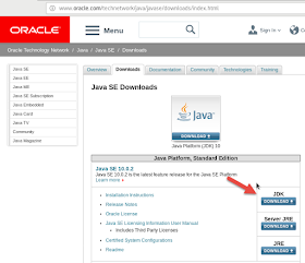 Tech Junkie Blog - Real World Tutorials, Happy Coding!: Fedora: Install ...