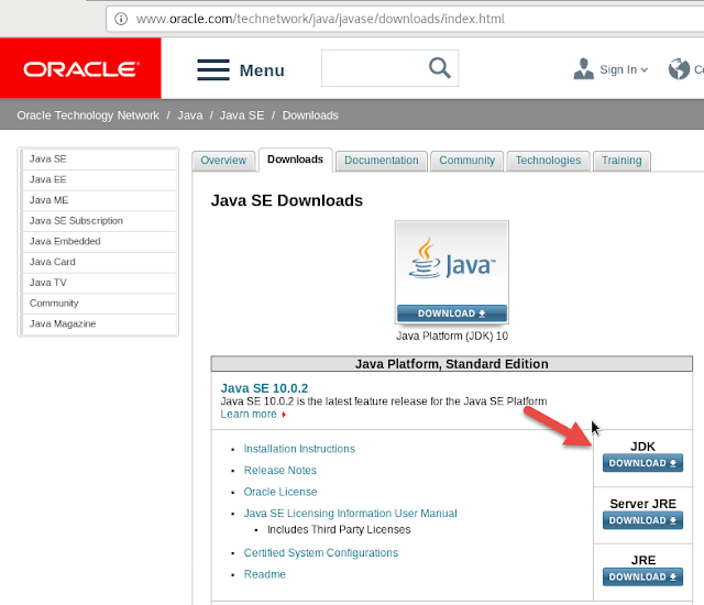 Tech Junkie Blog - Real World Tutorials, Happy Coding!: Fedora: Install ...