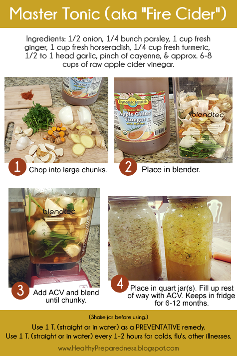Healthy Preparedness: Master Tonic Recipe (aka "Fire Cider")